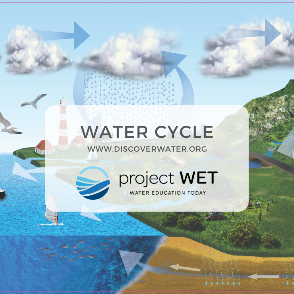 Virtual H2Oklahoma Festival - Oklahoma Association for Environmental ...